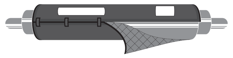 High Heat Covers – Protective Rollcovers